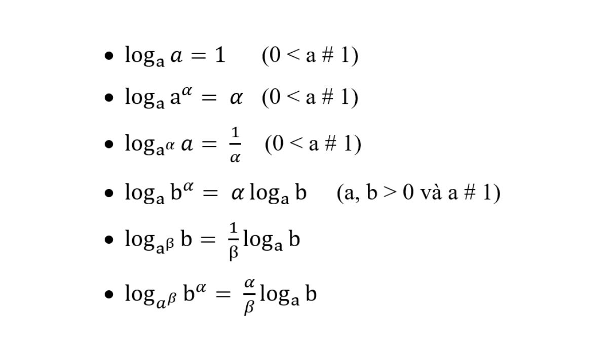 Tổng hợp các công thức logarit chuẩn nhất trong Toán học